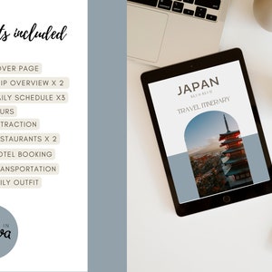 Japan Travel Itinerary Template, Editable Travel Planner (digital ...