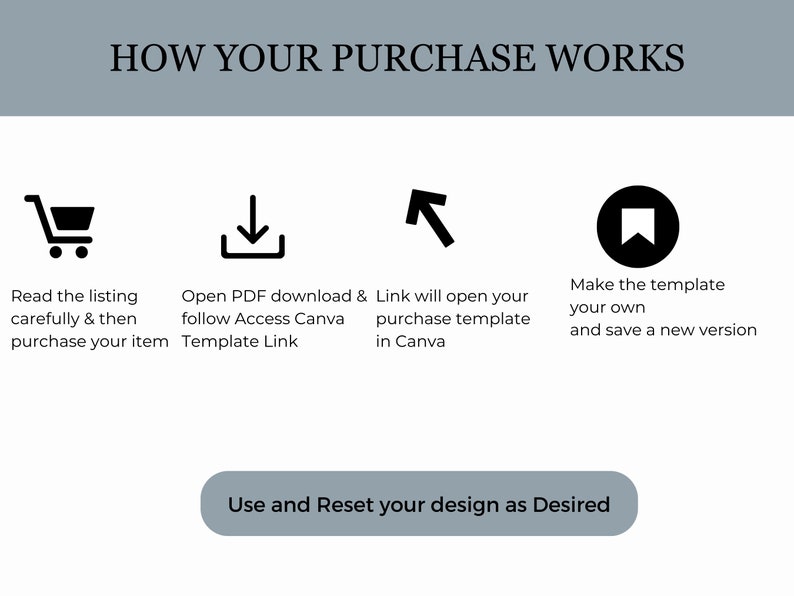 Japan Travel Itinerary Template, Editable Travel Planner (digital ...