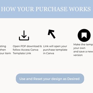 Blue Ebook Template Theme, PLR Light Blue Ebook Canva Template, Lead Magnet, Resell Rights, PLR ...