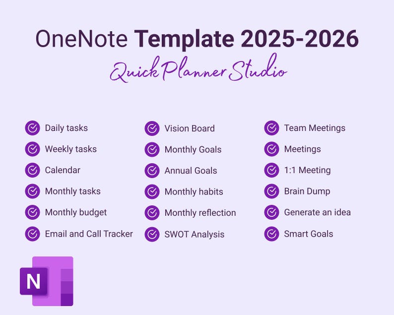 2025-2026 Onenote Planner Bundle: Minimalist Digital Daily & Weekly ...