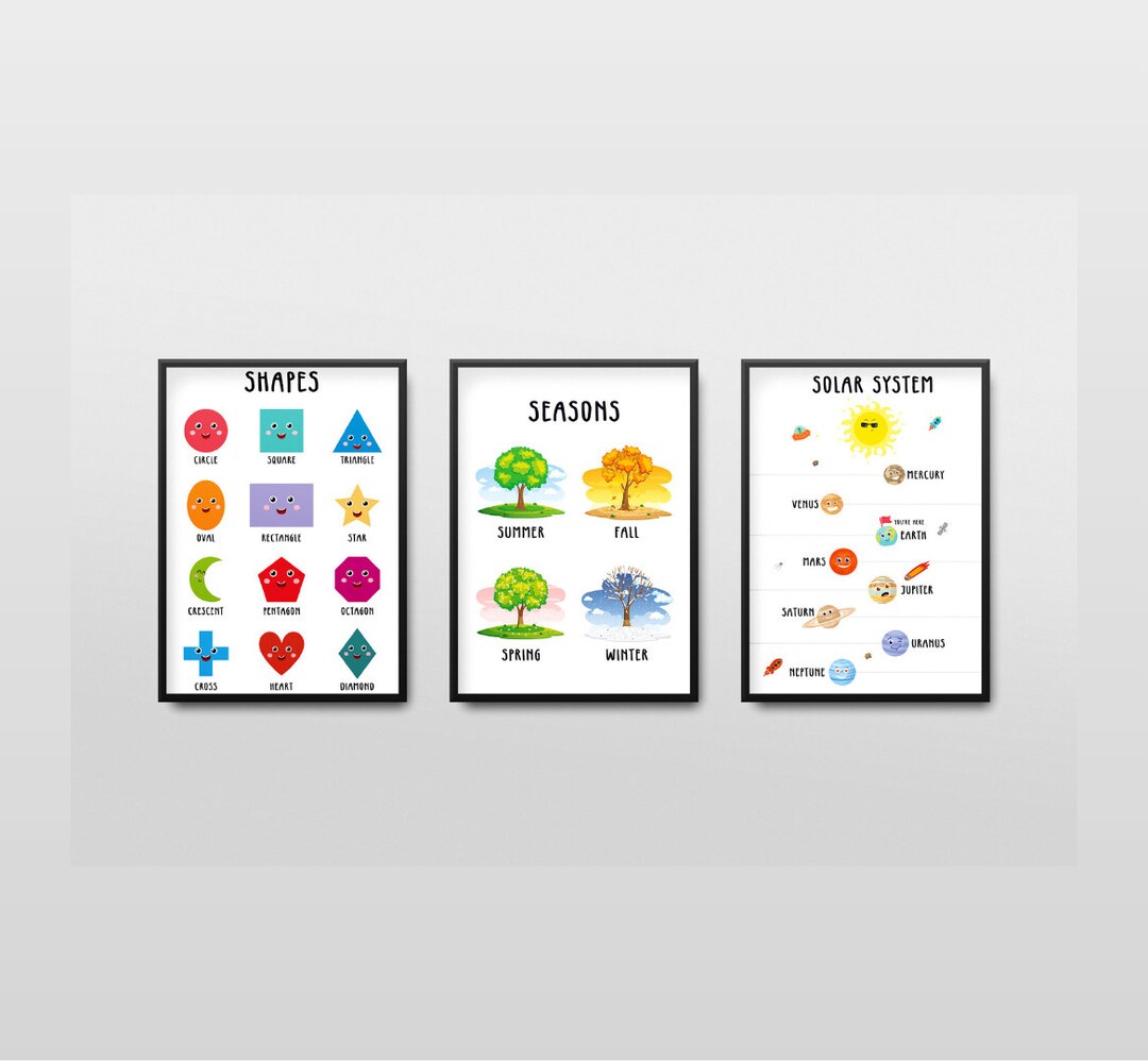 Cute Kids Learning Poster Set of 3 Educational Posters for - Etsy