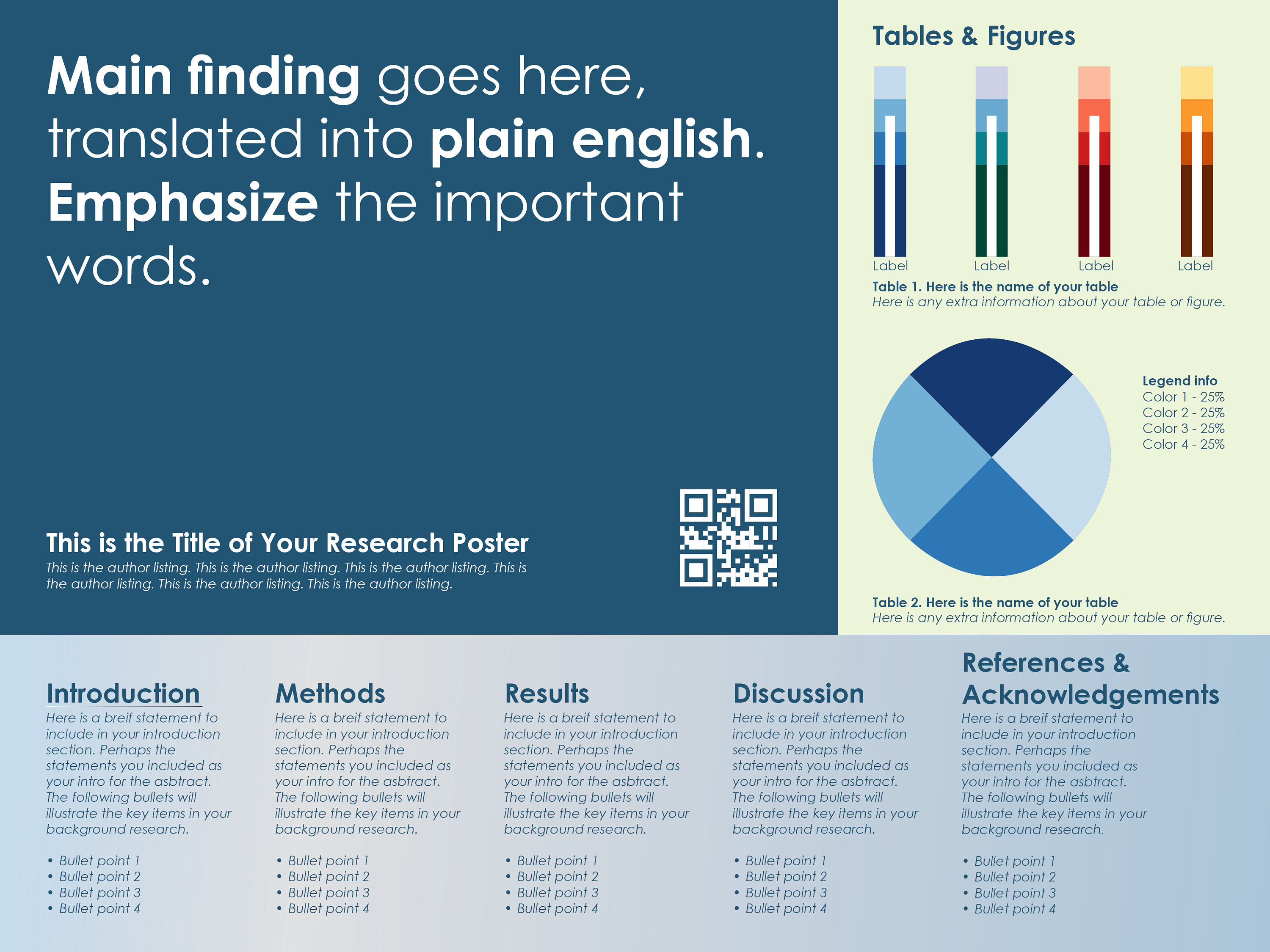 Scientific Research Presentation Poster Template - Etsy