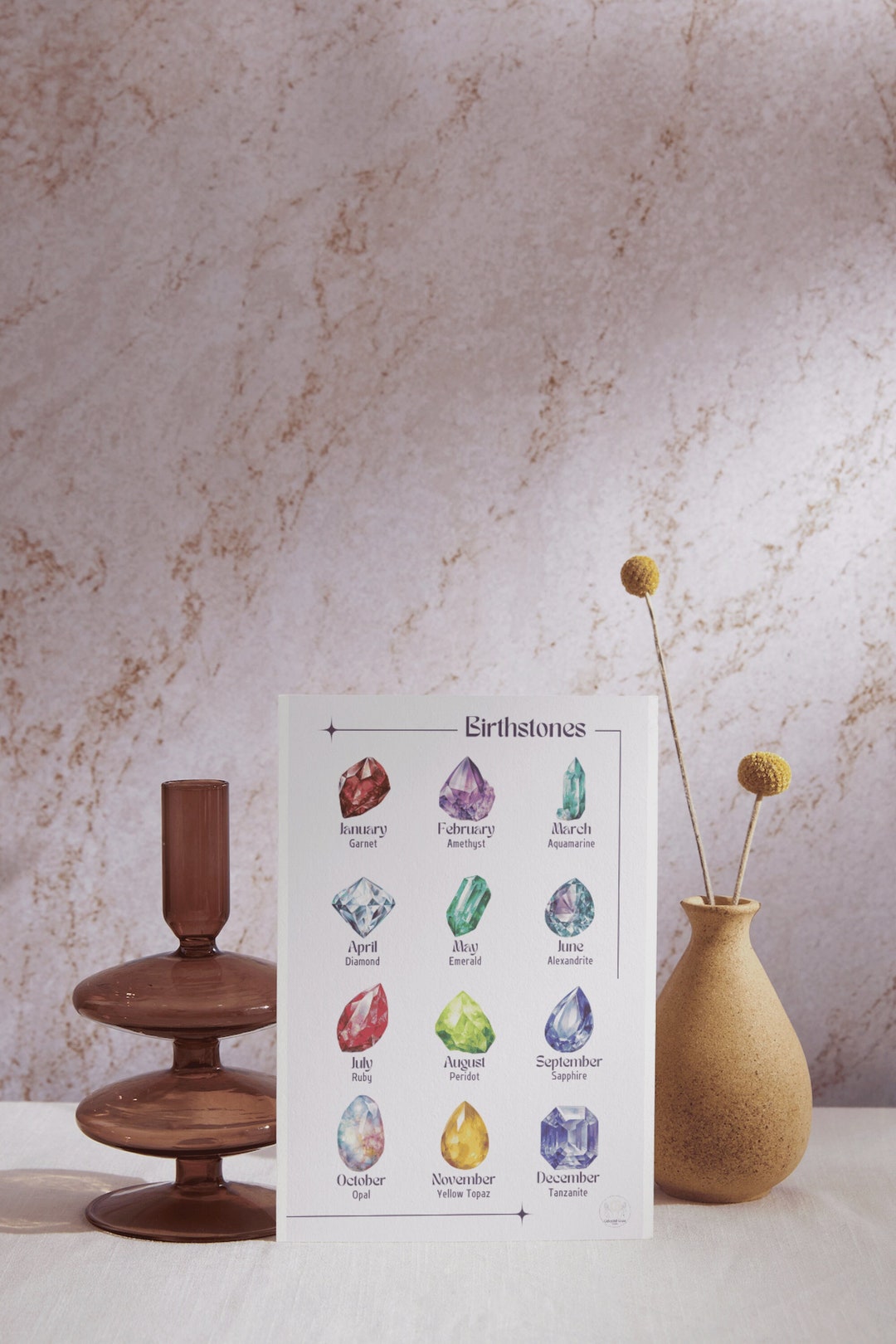 Birthstone Zodiac Poster: Esoteric Wall Art for Astrology & Birth Month ...