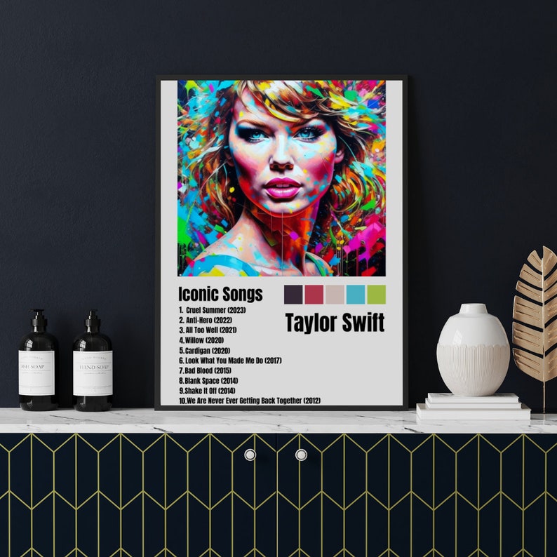 Taylor Swift Poster Taylor Swift Svg Album Cover Prints Taylor - Etsy