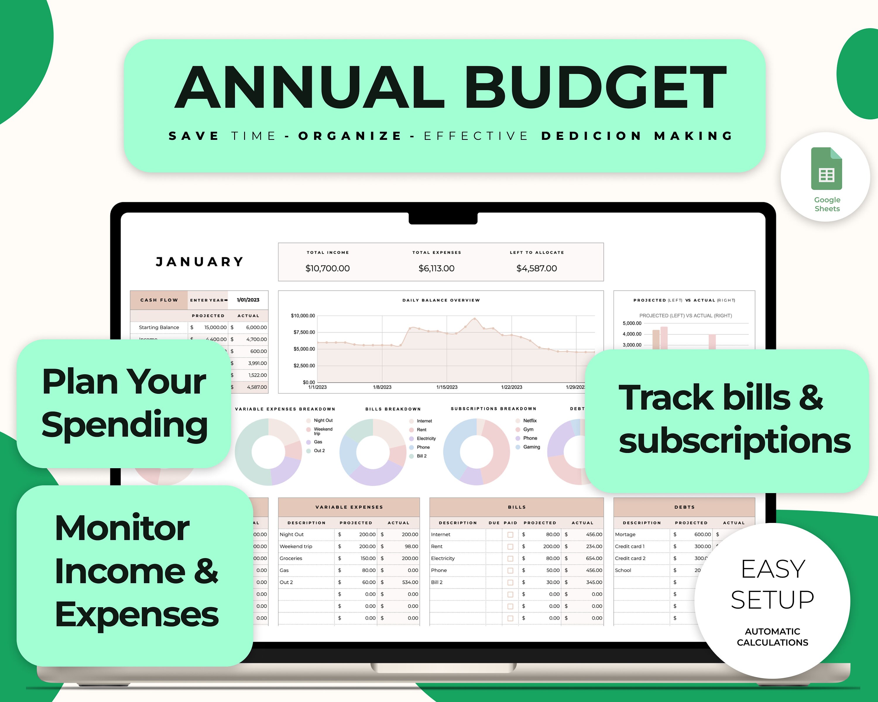 Annual Budget & Expenses Tracker Template - Etsy