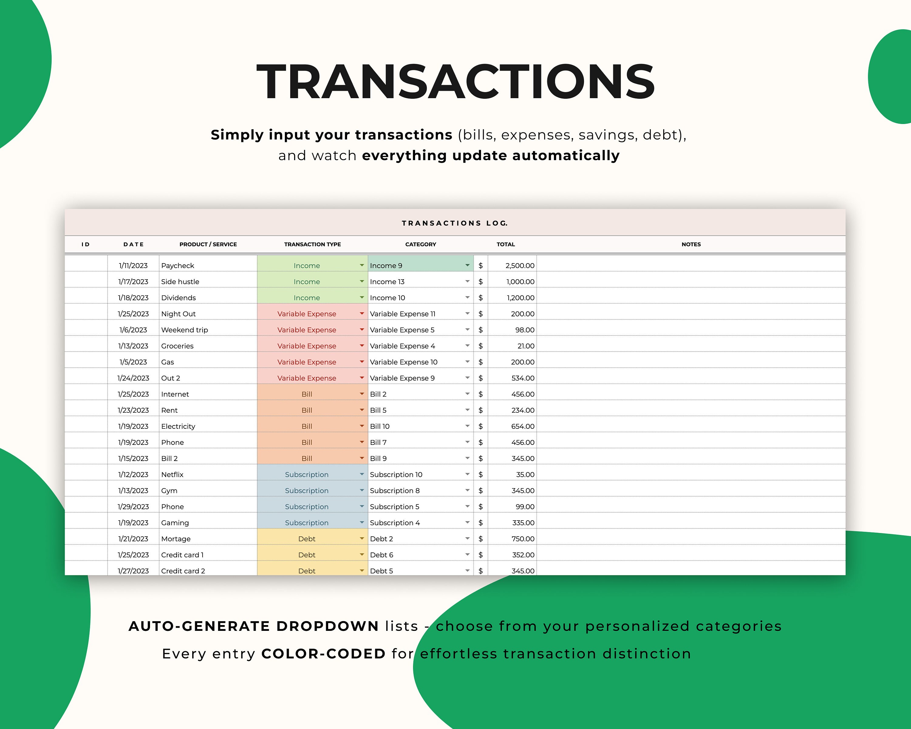 Annual Budget & Expenses Tracker Template - Etsy