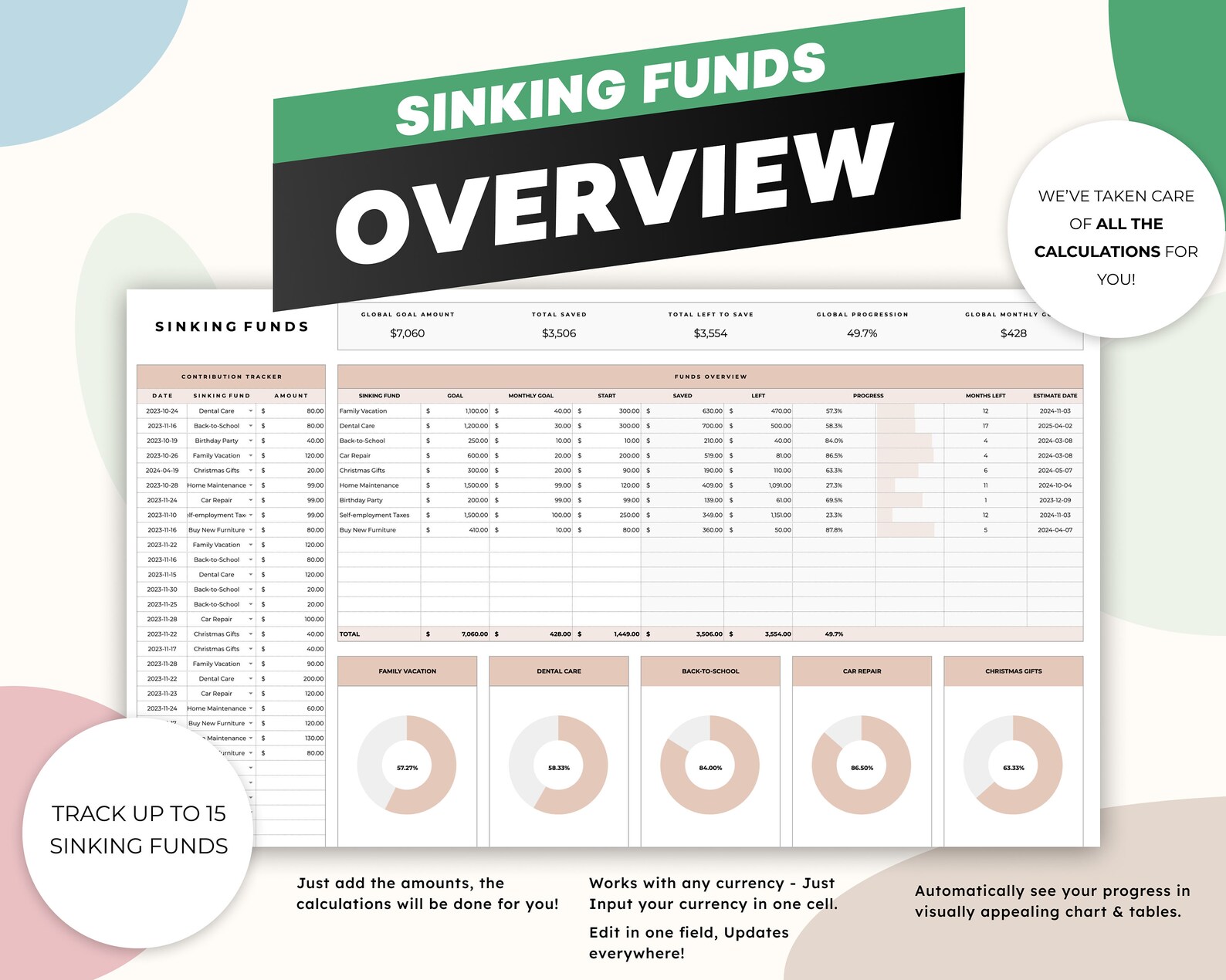 Sinking Funds Spreadsheet - Etsy