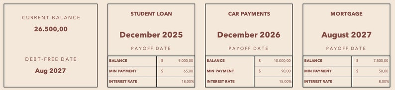 Motivational Debt Payoff Calculator Template - Yes You Can! - Etsy