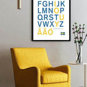 Swedish Alphabet Poster Poster | Scandi Print | Sweden Wall Art ...
