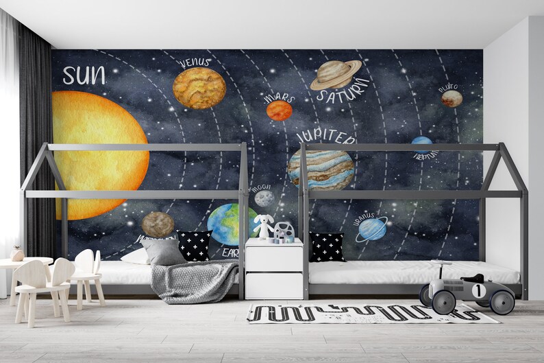 Planets Themed Kids Room Wallpaper , Peel and Stick Planets Mural ...