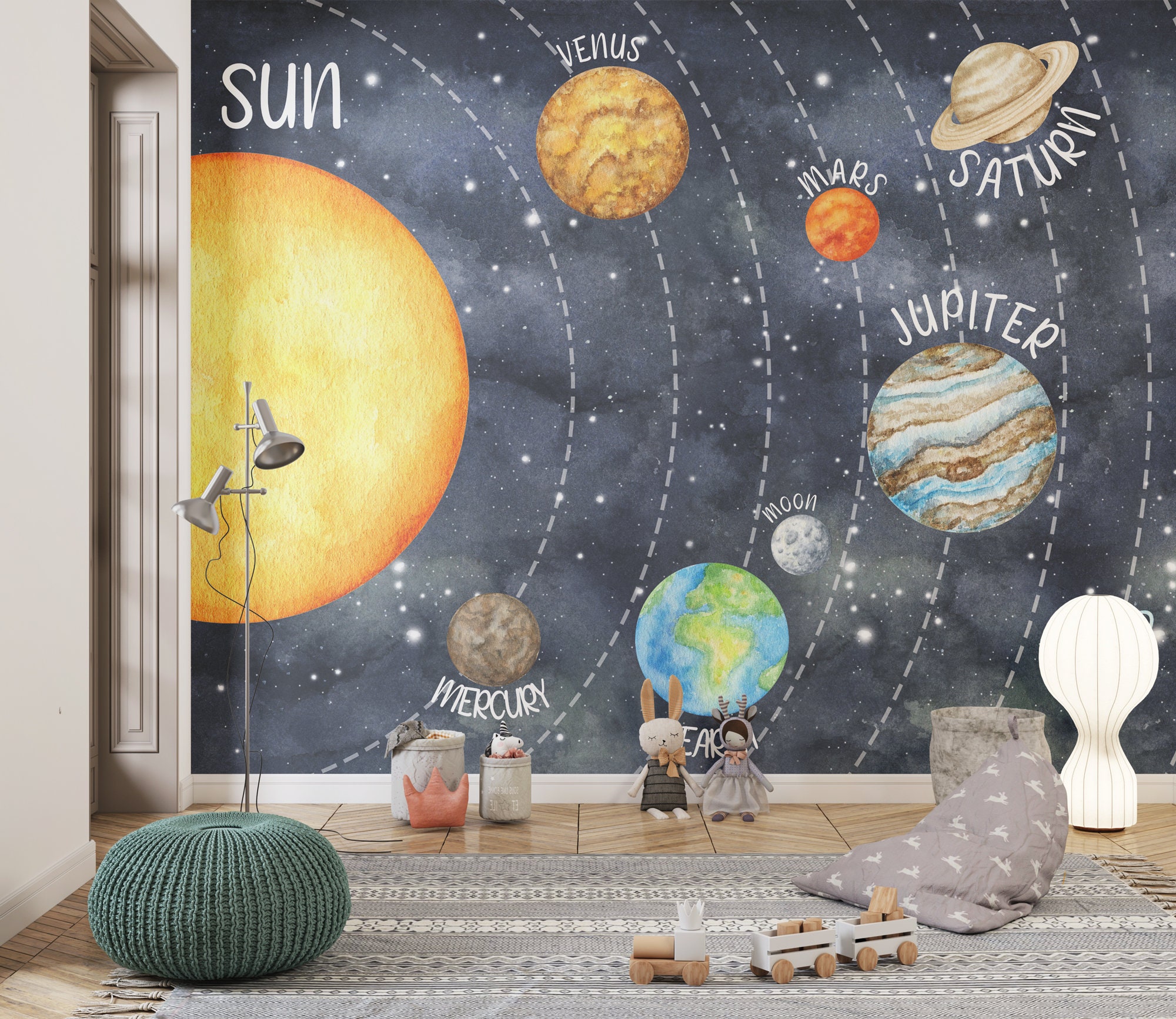 Planets Themed Kids Room Wallpaper , Peel and Stick Planets Mural ...
