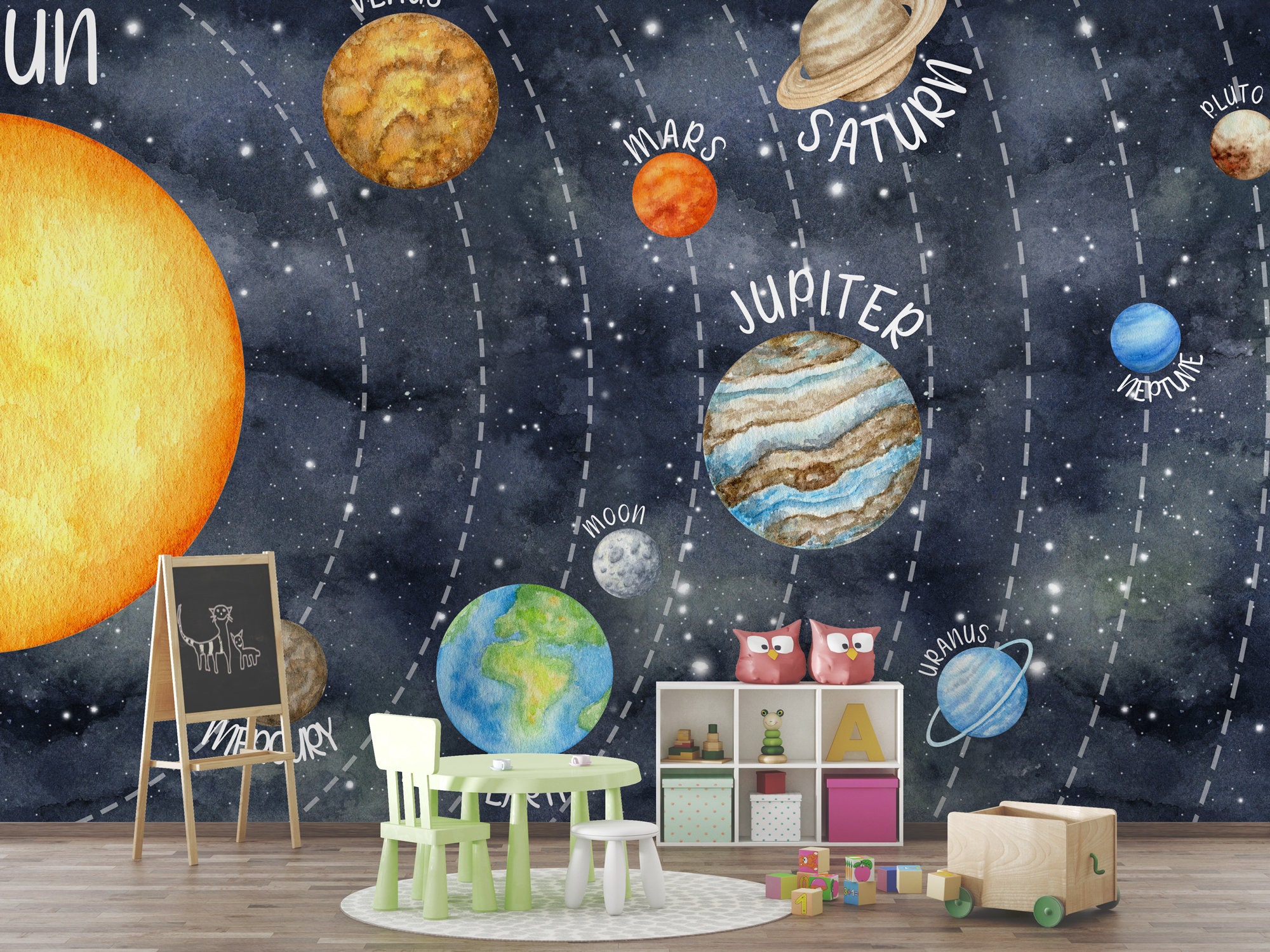 Planets Themed Kids Room Wallpaper , Peel and Stick Planets Mural ...