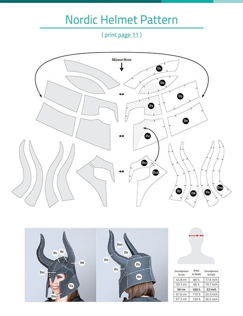 Helmet EVA Foam Cosplay Pattern Collection 2 5 Different - Etsy