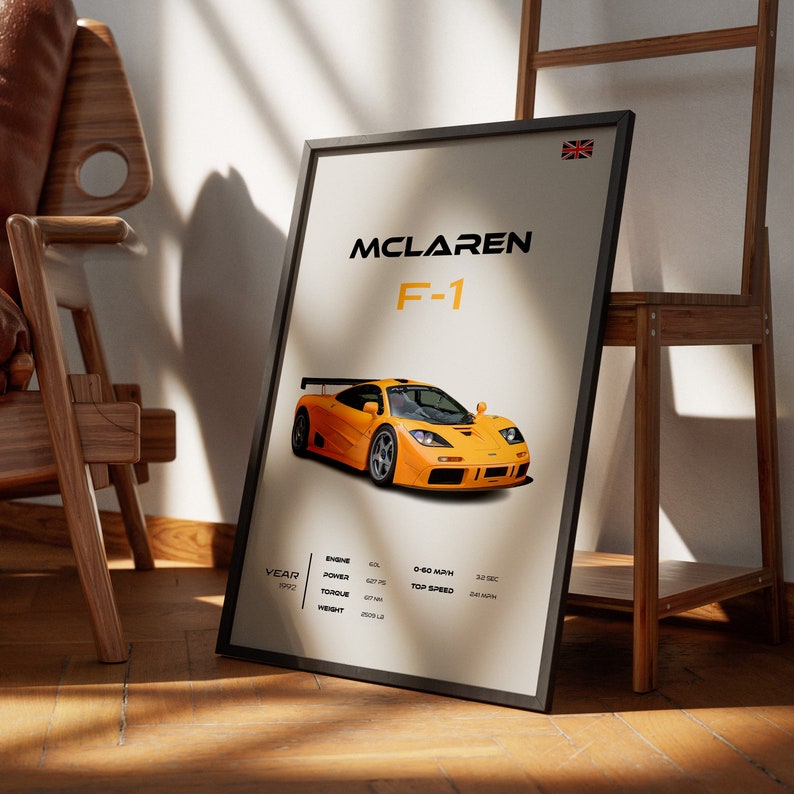 1992 Mclaren F1 Car Poster Design Unique Automobile Wall Art - Etsy