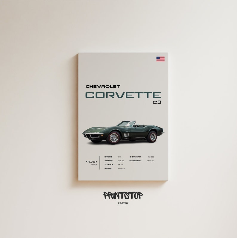 1970 Chevrolet Corvette C3 Convertible Poster - Retro Muscle Car Print ...