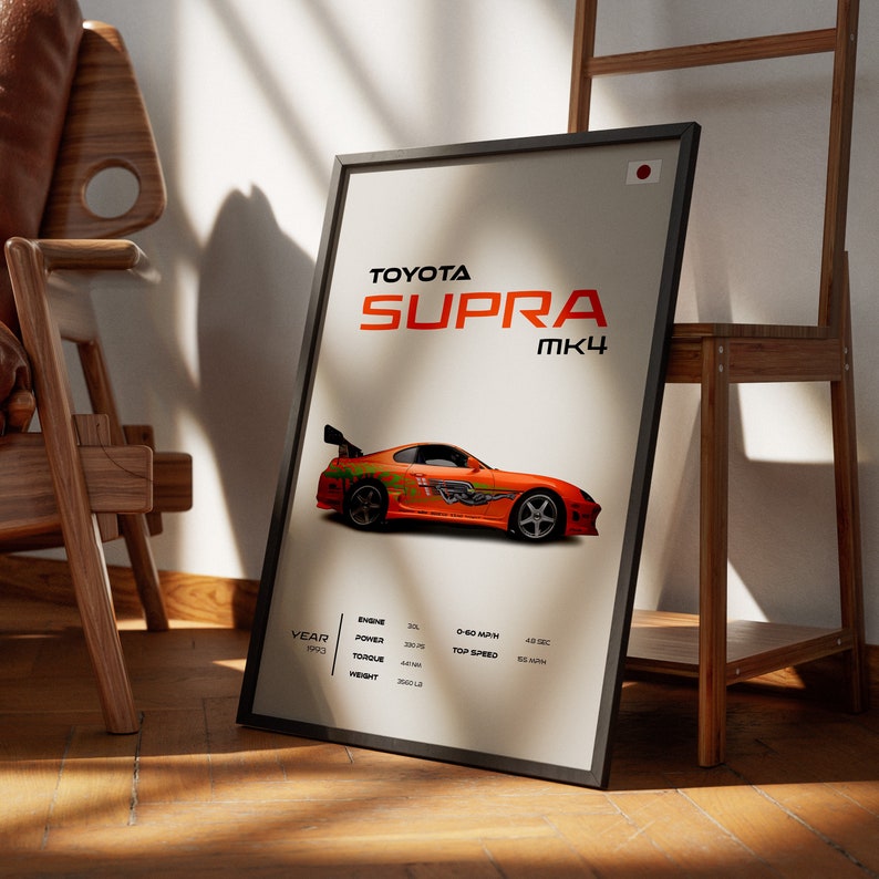 Toyota Supra MK4 Poster: 1993 JDM Car Art Print - Etsy