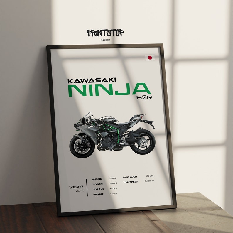 Kawasaki Ninja H2R Poster: Superbike Racing Motorbike Wall Art - Etsy