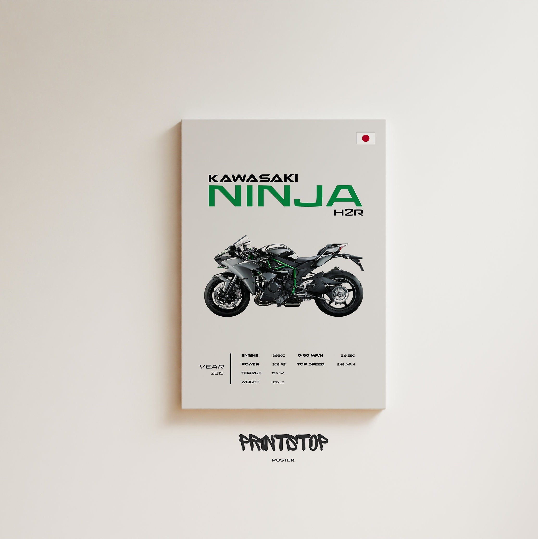Kawasaki Ninja H2R Poster: Superbike Racing Motorbike Wall Art - Etsy
