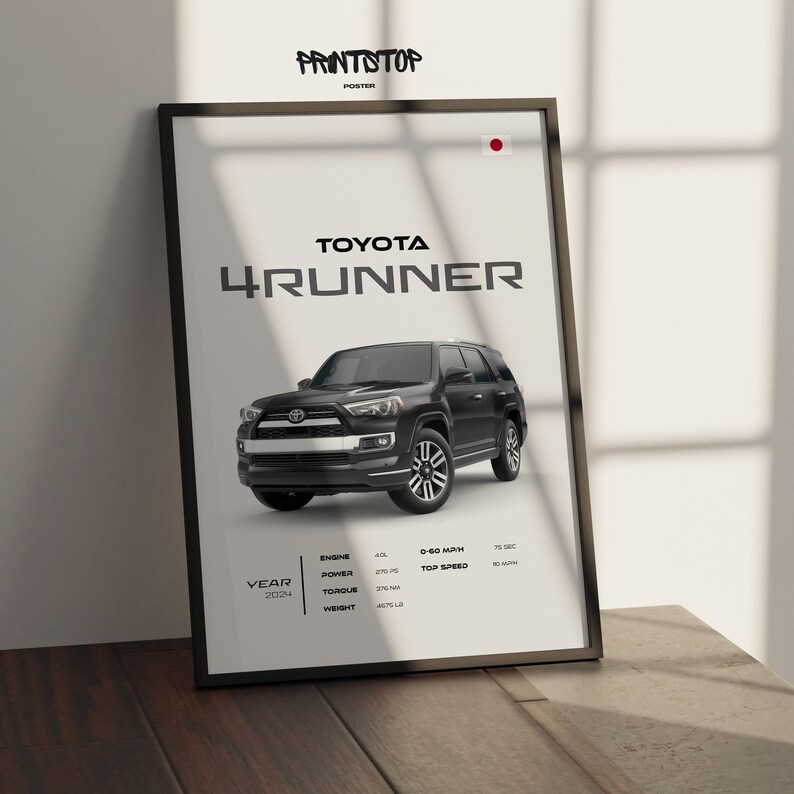 2024 Toyota 4runner Limited Poster: Modern SUV Wall Art - Etsy