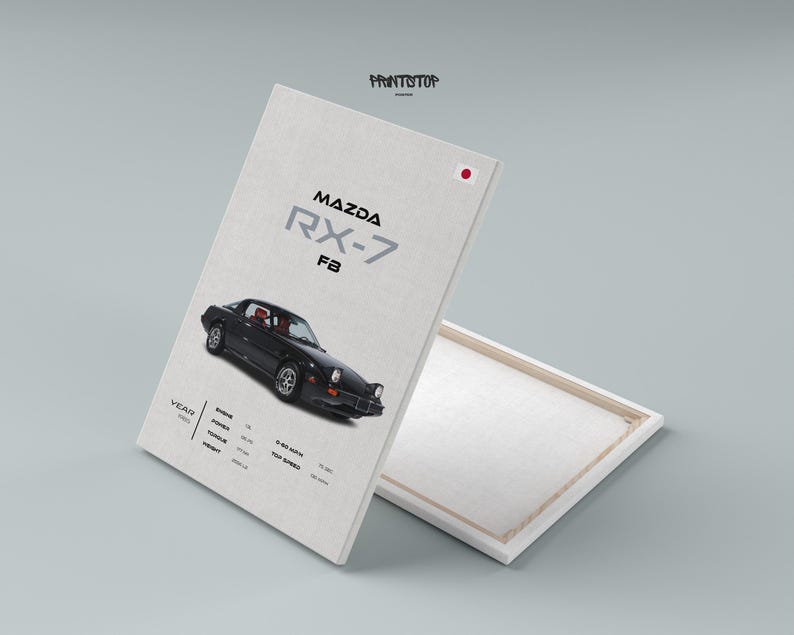 1985 Mazda RX7 FB Poster: Vintage Car Art Print - Etsy