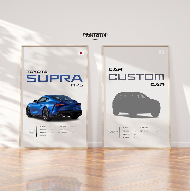 Toyota Supra MK5 Poster: Sports Car Wall Art - Etsy