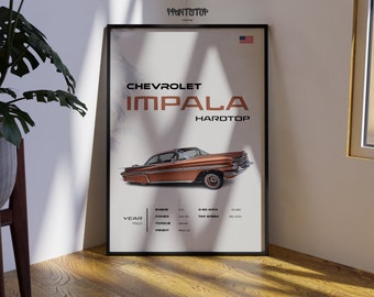 1967 Impala 4-door "blueprint Drawing" Unframed Color Poster Print - Etsy