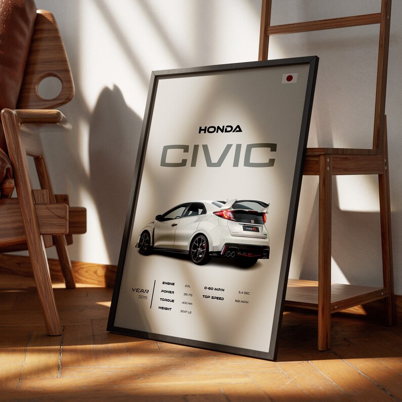 Honda Civic Type-r Poster: JDM Car Illustration, Automotive Wall Art - Etsy