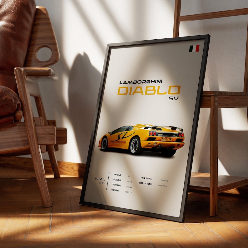 1995 Lamborghini Diablo SV Poster: Classic Italian Supercar Print - Etsy