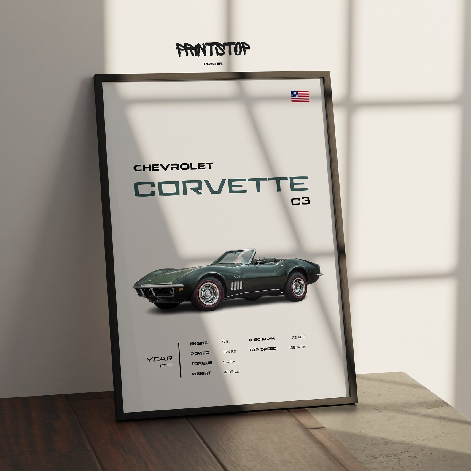 1970 Chevrolet Corvette C3 Convertible Poster - Retro Muscle Car Print ...