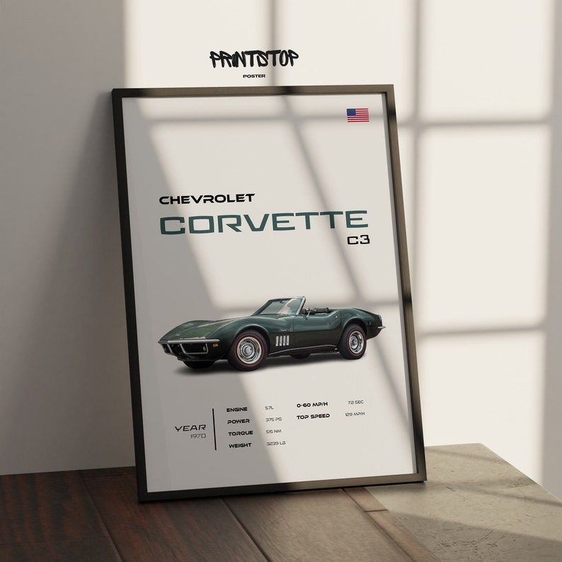 1970 Chevrolet Corvette C3 Convertible Poster - Retro Muscle Car Print ...