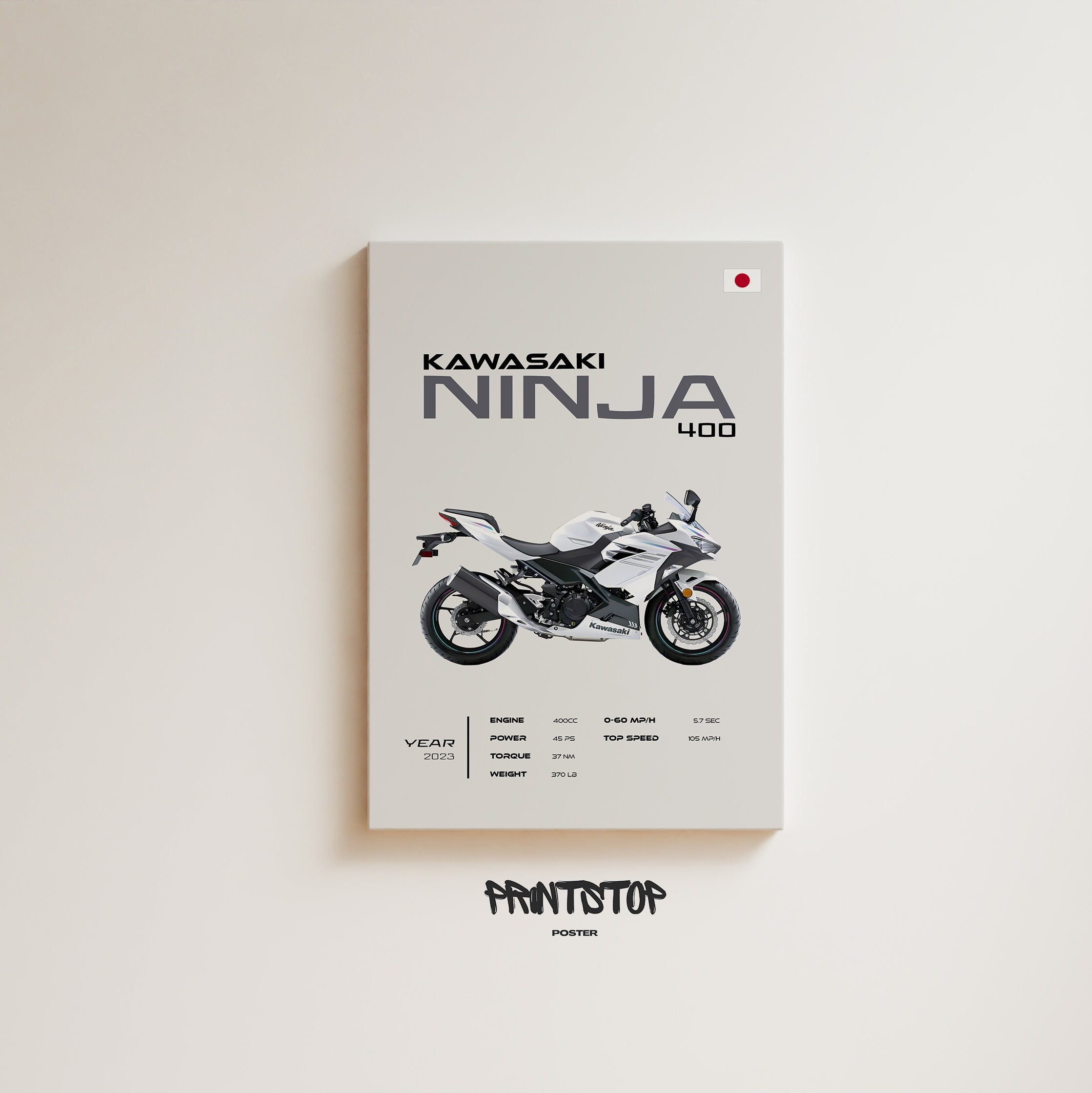 Kawasaki Ninja 400 Motorcycle Poster: Sleek Bike Art Print - Etsy