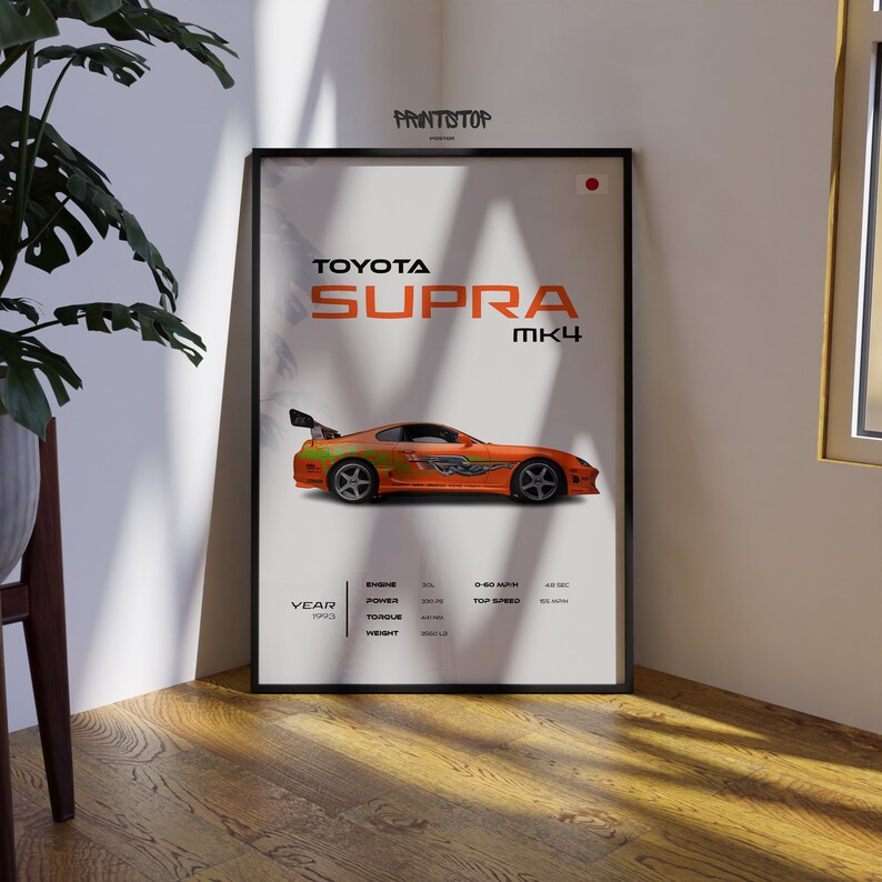 Toyota Supra MK4 Poster: 1993 JDM Car Art Print - Etsy