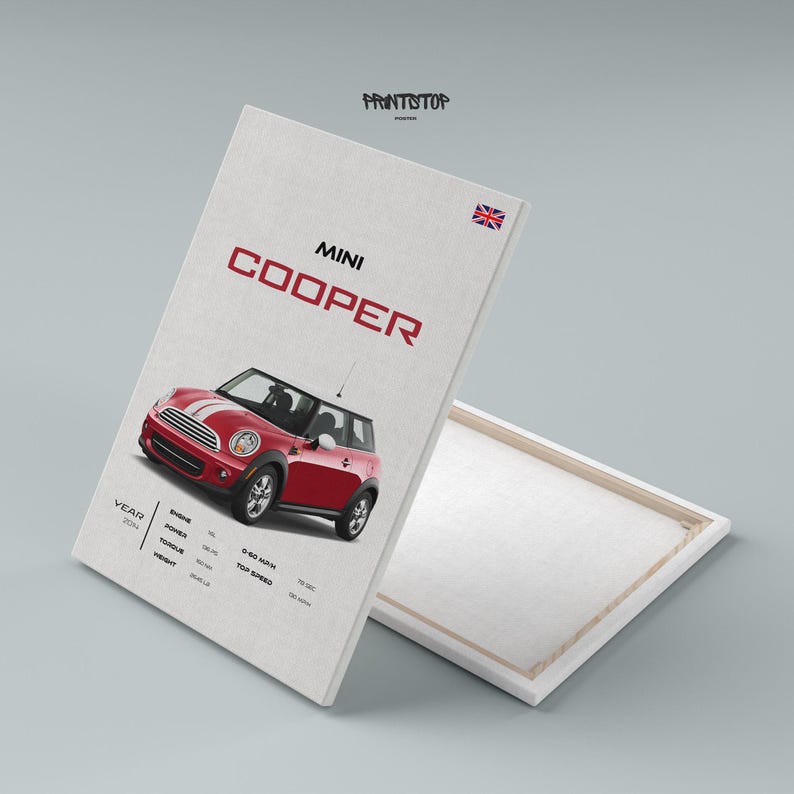 Mini Cooper Poster: British Car Wall Art - Automotive Print - Etsy