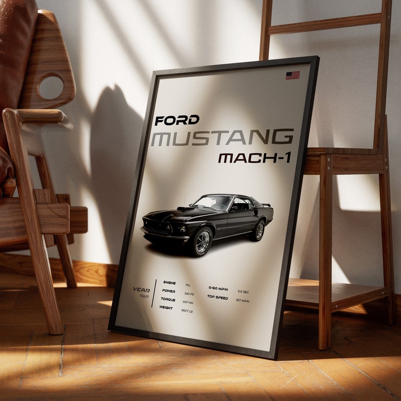 1969 Ford Mustang Mach-1 Poster, Classic American Muscle Car Print ...