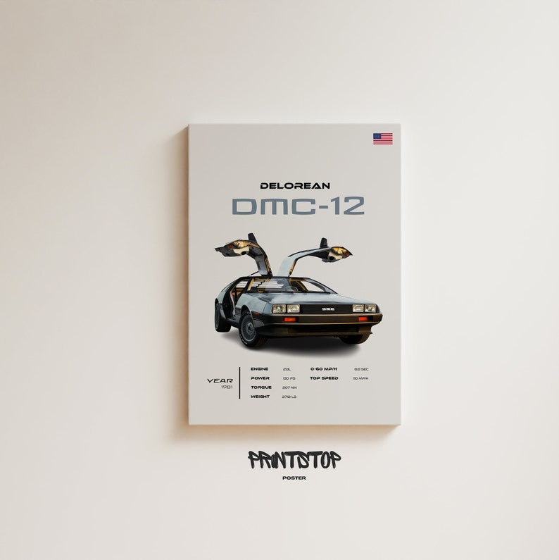 1981 Delorean DMC-12 Car Poster: Classic Automotive Art - Etsy