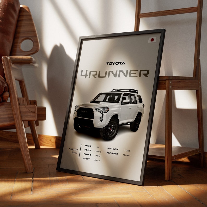 Toyota 4runner Poster, Modern SUV Wall Art, Automotive Enthusiast Wall ...
