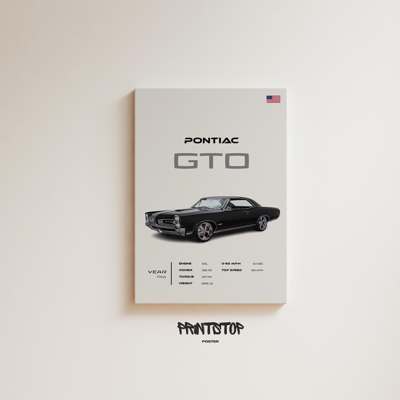Pontiac GTO Poster, Classic Muscle Car Print, Retro Garage Art - Etsy