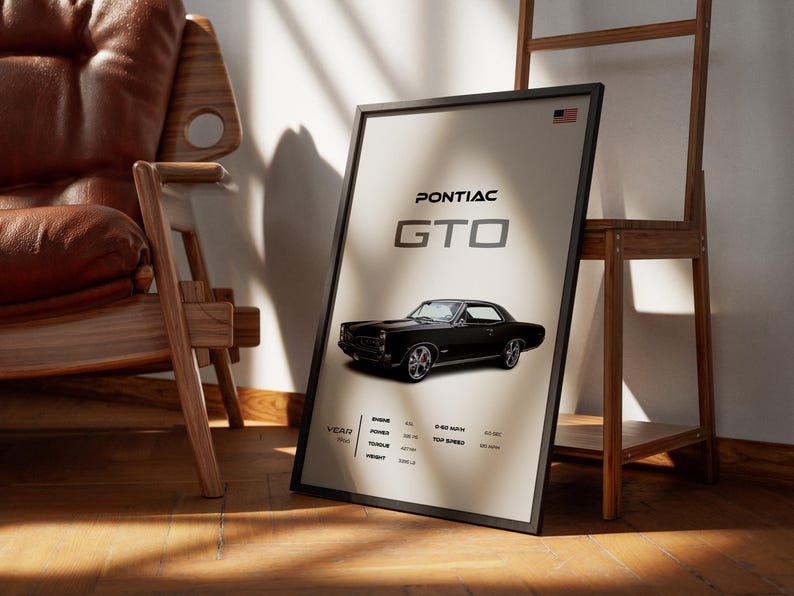 Pontiac GTO Poster, Classic Muscle Car Print, Retro Garage Art - Etsy