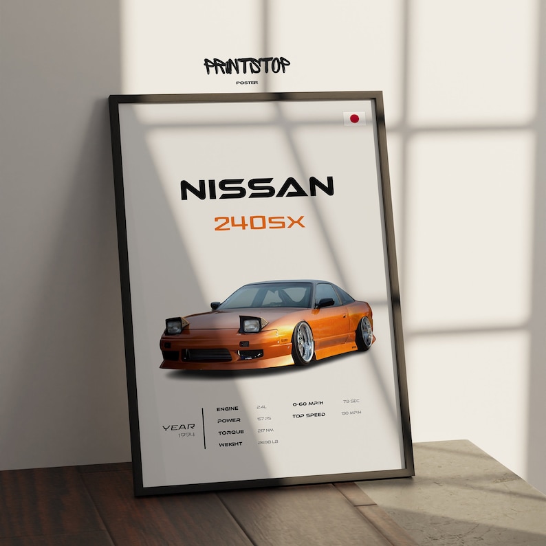 Nissan 240SX Poster, 1994 Sports Car Wall Art, Collector's Japanese ...