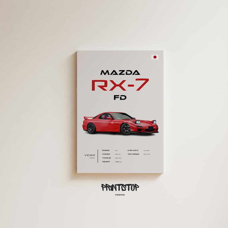 Rx 7 Canvas Wall Art - Etsy
