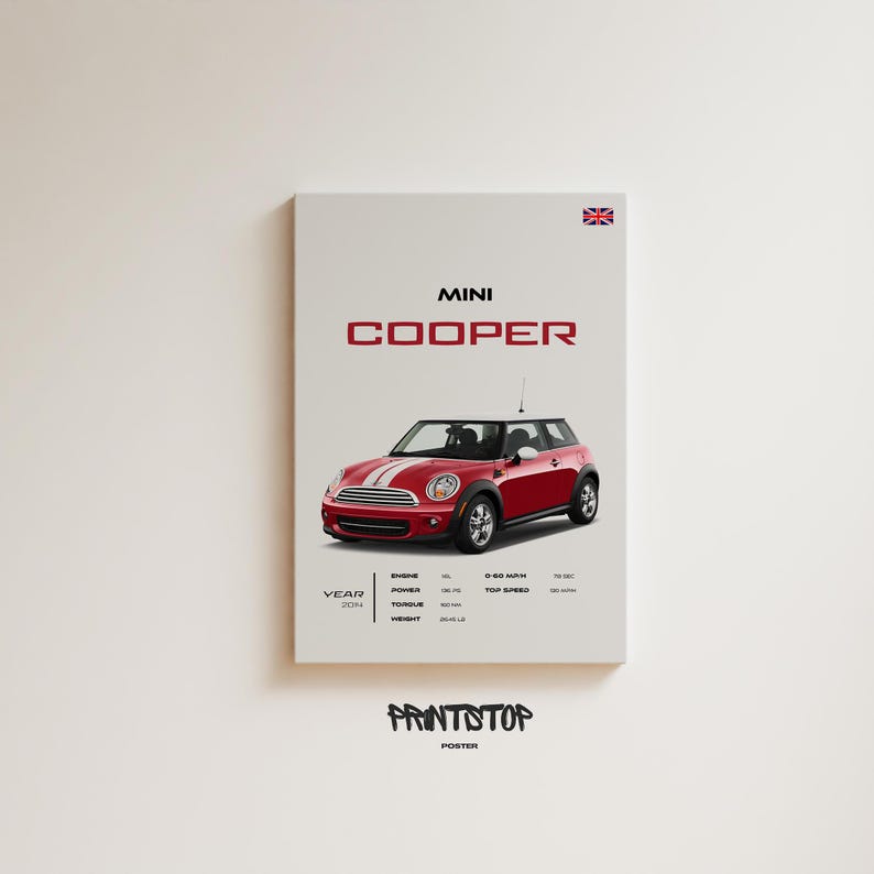 Mini Cooper Poster: British Car Wall Art - Automotive Print - Etsy
