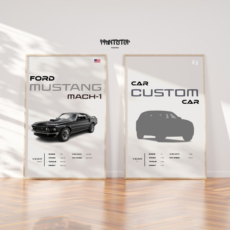 1969 Ford Mustang Mach-1 Poster, Classic American Muscle Car Print ...