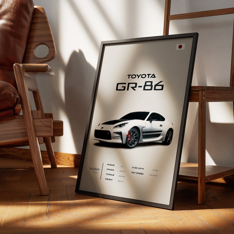 Toyota GR-86 Poster, Modern Sports Car Print, Sleek Auto Wall Art ...