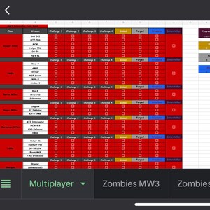MW3 Multiplayer/zombies Camo Spreadsheet - Etsy