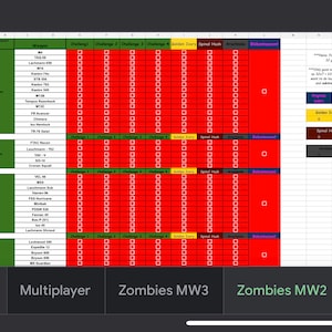 MW3 Multiplayer/zombies Camo Spreadsheet - Etsy