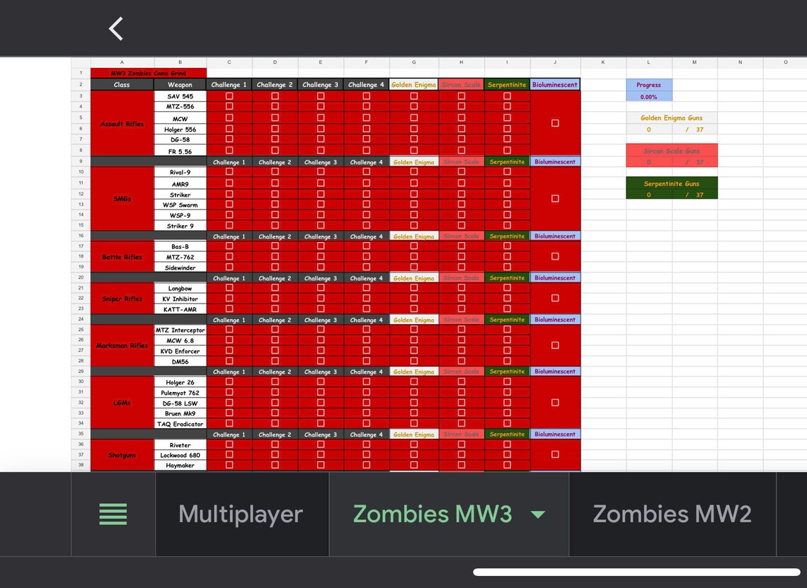 MW3 Multiplayer/zombies Camo Spreadsheet - Etsy