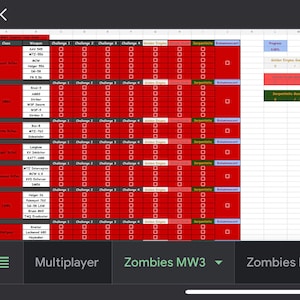 MW3 Multiplayer/zombies Camo Spreadsheet - Etsy