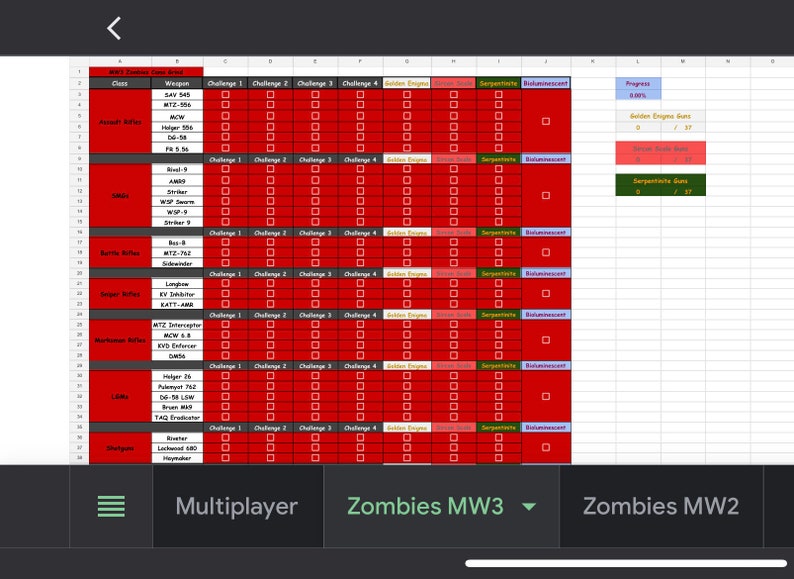 MW3 Multiplayer/zombies Camo Spreadsheet - Etsy