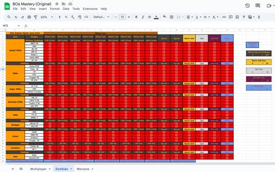 Black Ops 6 Mastery Camo Spreadsheet W/ Calling Card Challenges for Multi, Zombies, & WZ ...