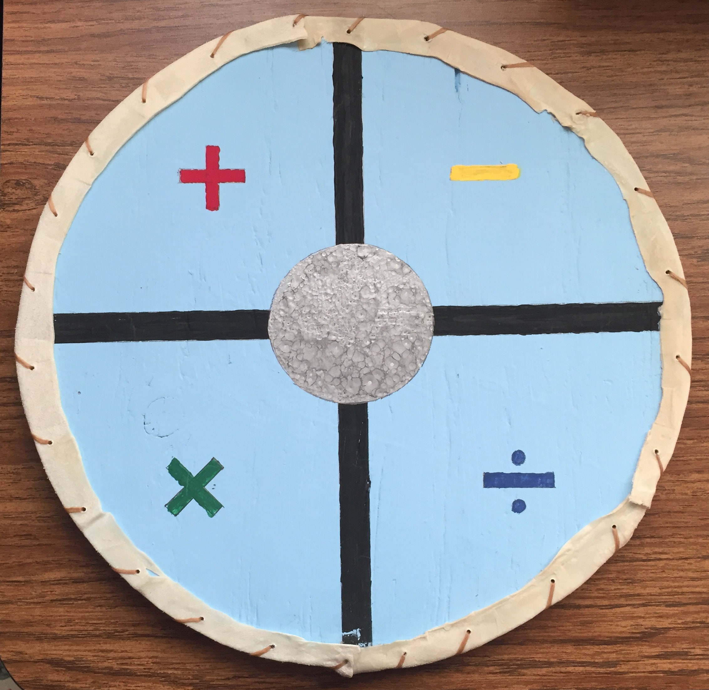 Custom Mini Shields - Etsy